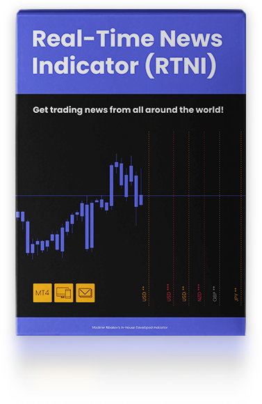 Real-Time News Indicator (RTNI)